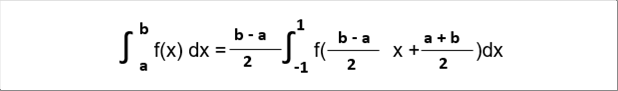 Gauss-Legendre Numerical Integration